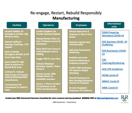 Manufacturing: Re-open and Re-engage Responsibly