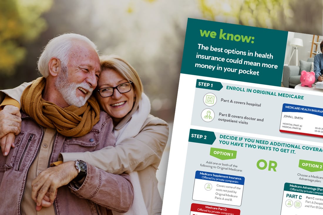 Medicare Choices Flyer