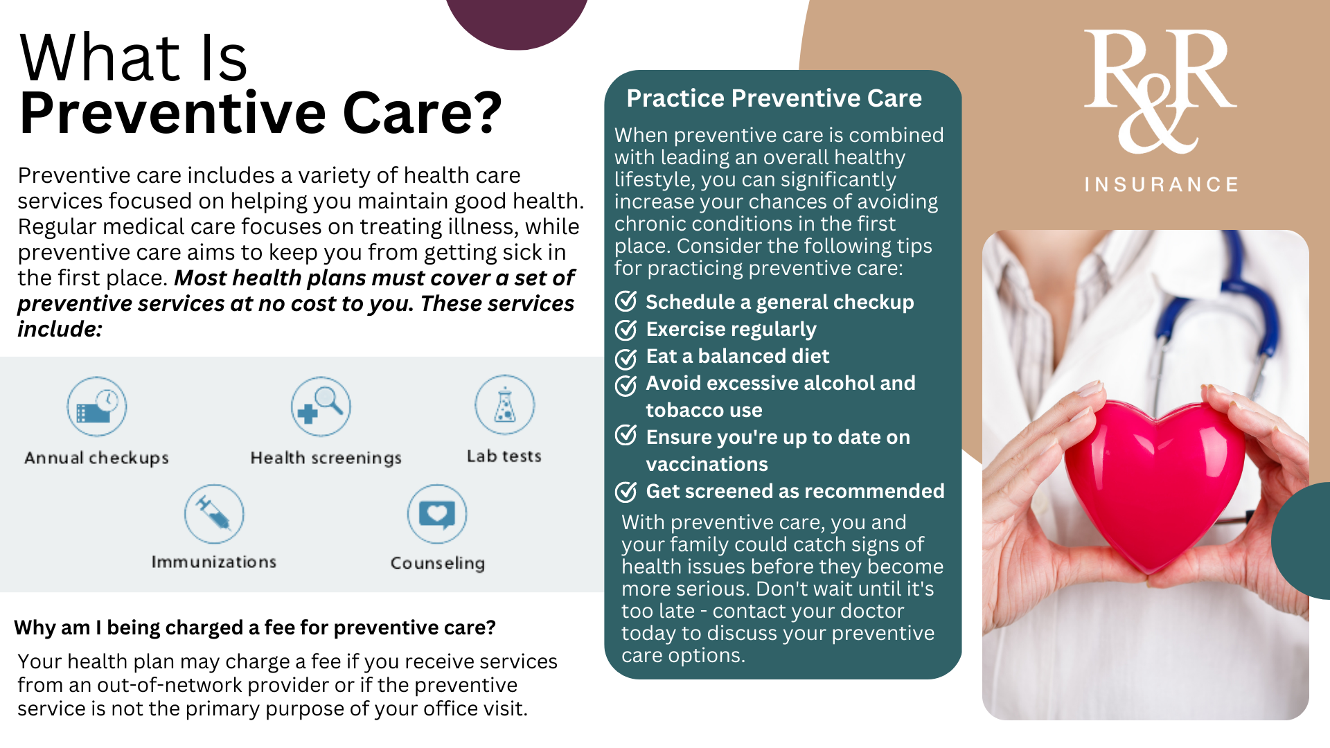 The In's and Out's of Preventive Care