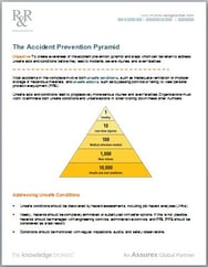 The Accident Prevention Pyramid