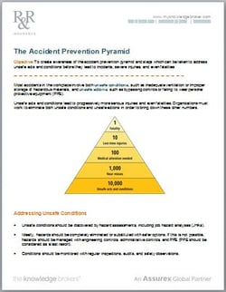 The Accident Prevention Pyramid