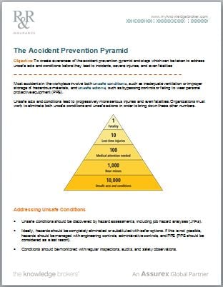 The Accident Prevention Pyramid